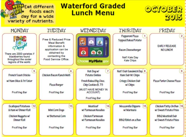 Elementary School Lunch Menu Comparison – WGSD Meetings Elementary School Lunch Menu Comparison – WGSD Meetings