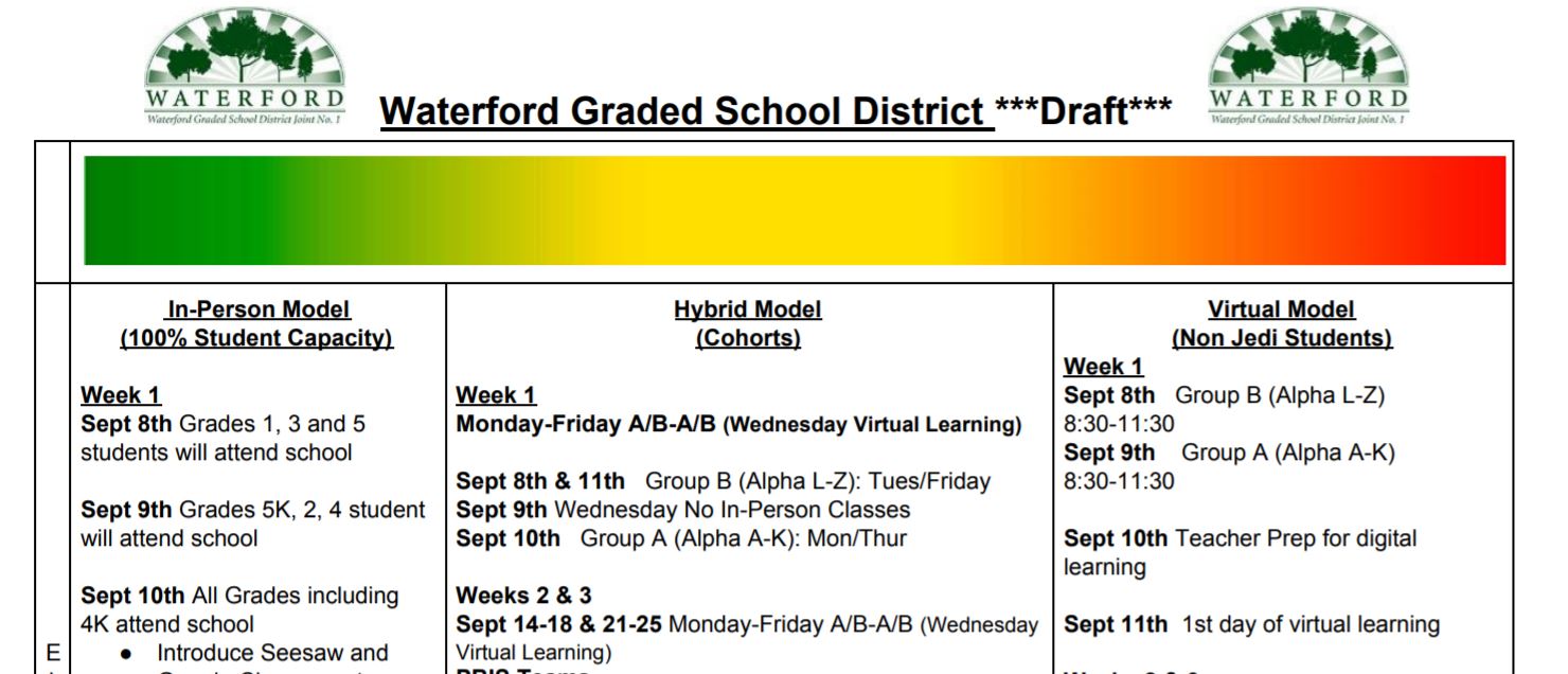 Virtual Learning – WGSD Meetings